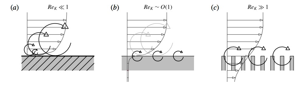 SWI coastal management « Engineering# « Cambridge Core Blog