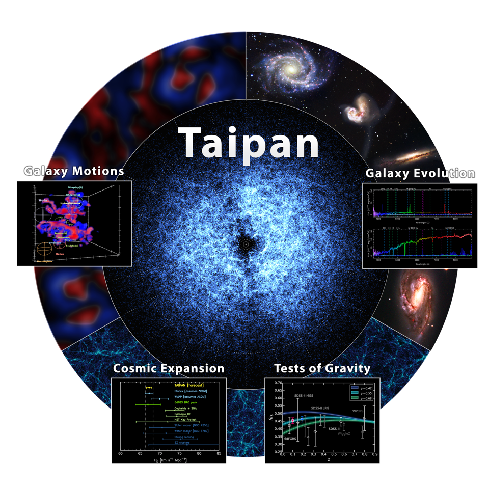 The Taipan Galaxy Survey « Astronomy# « Cambridge Core Blog