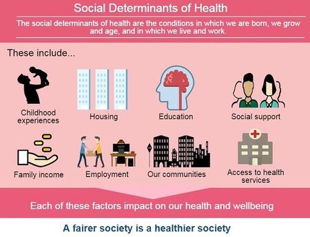 The Poor you will always have with you. « Psychology & Psychiatry ...