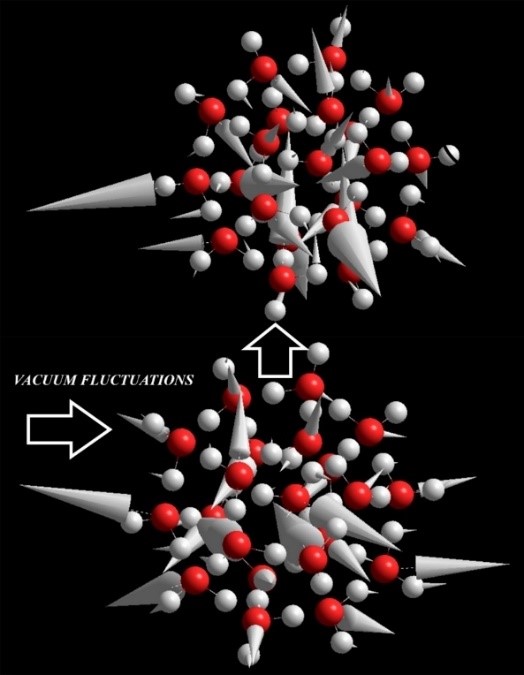 Fig.1-Absorption-of-zero-point-energy-vacuum-fluctuation.. | Cambridge ...