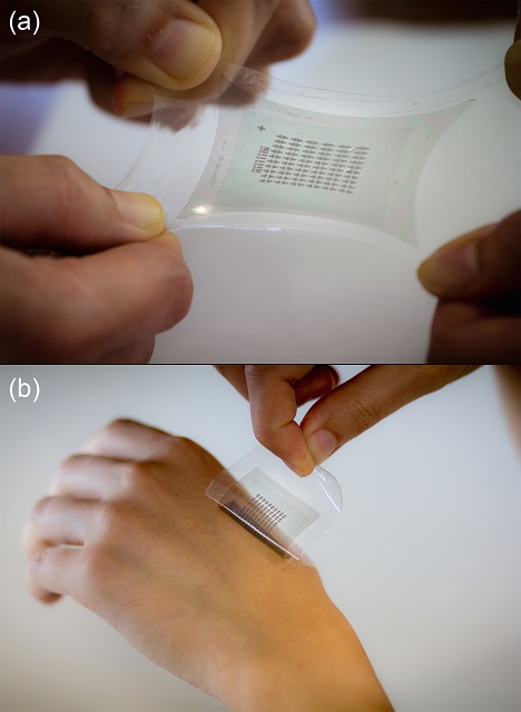 Stretchable, healable semiconducting polymer for skin-like wearable ...