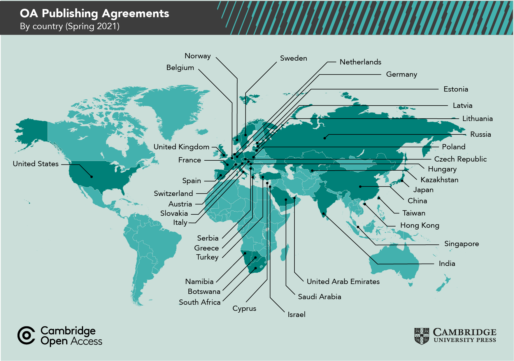 Read and Publish Agreements with Cambridge