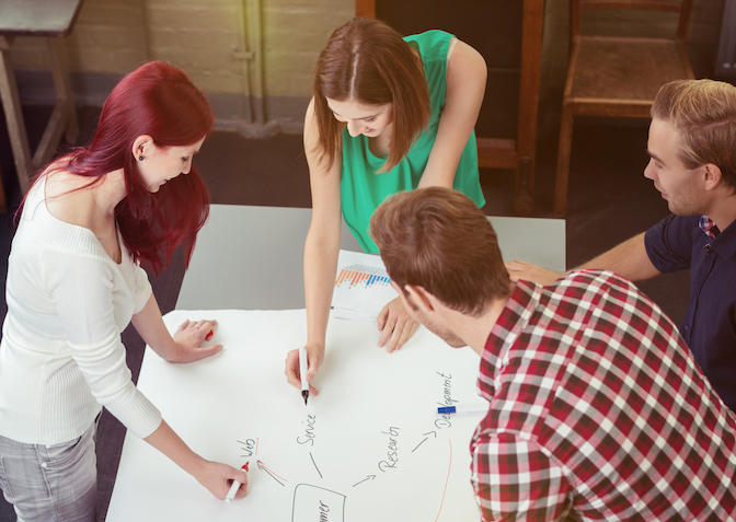 Brainstorming for writing: posters | Cambridge English