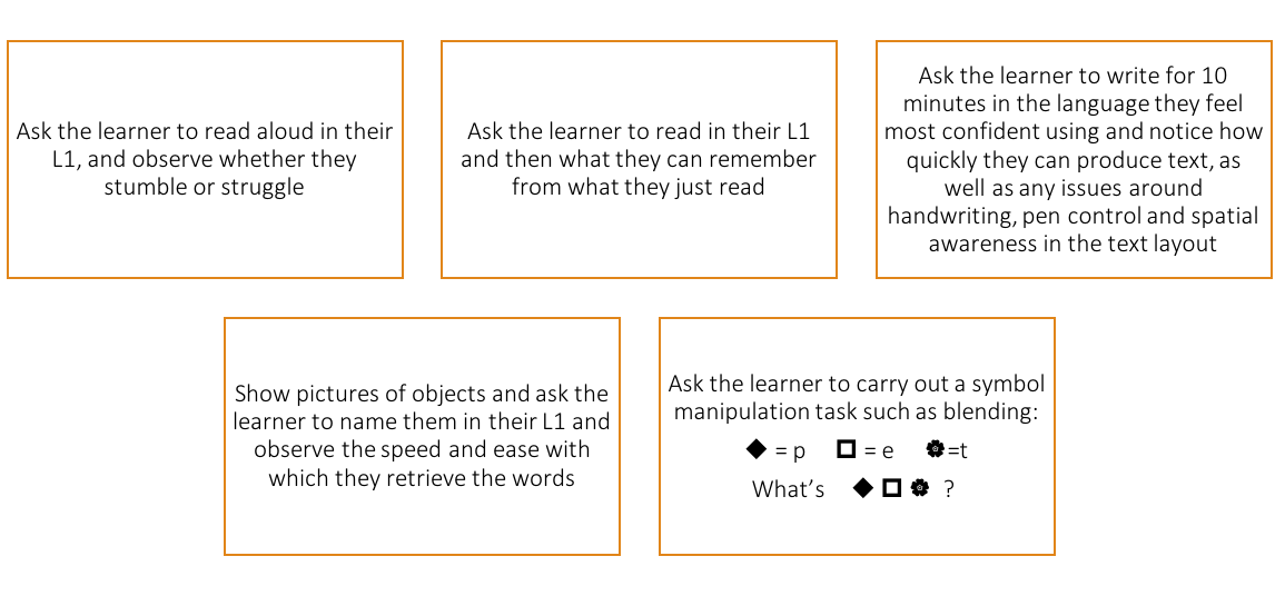 Supporting Learners with Specific Learning Difficulties | Cambridge English