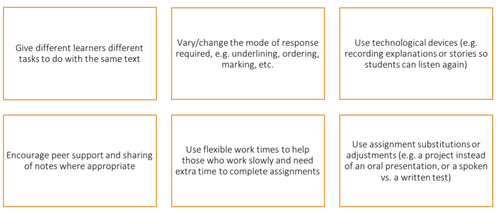 Supporting Learners with Specific Learning Difficulties | Cambridge English