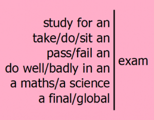 Learning to learn: Note-taking and vocabulary | Cambridge English