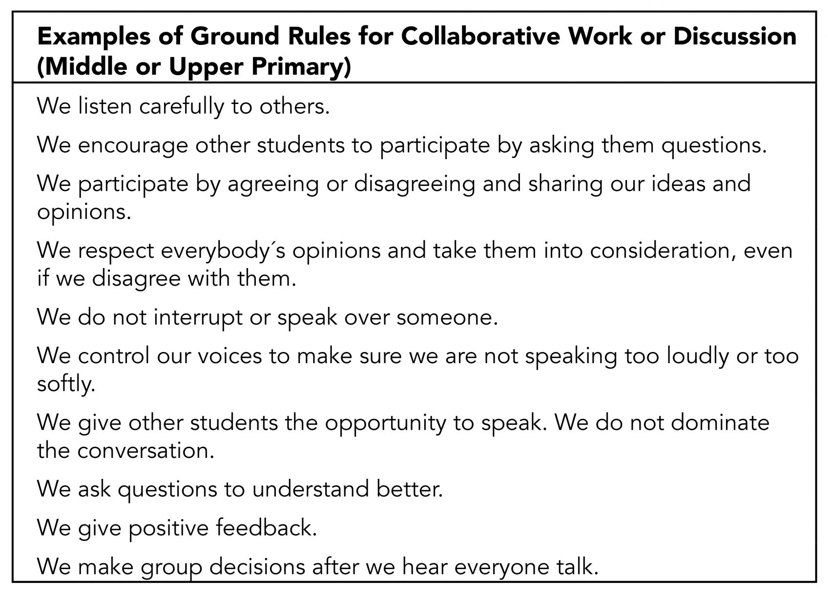 Ground Rules for Primary EFL Classrooms | Cambridge English
