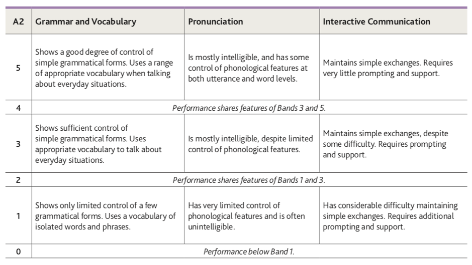 Picture2 - World of Better Learning | Cambridge University Press