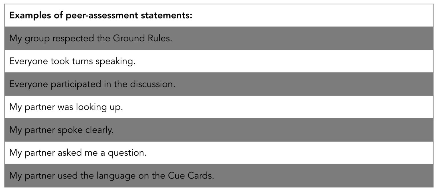 Cue Cards and Assessment for Primary EFL Classrooms | Cambridge English