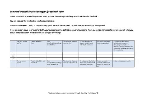 Teachers' Powerful Questioning Tool - World of Better Learning ...