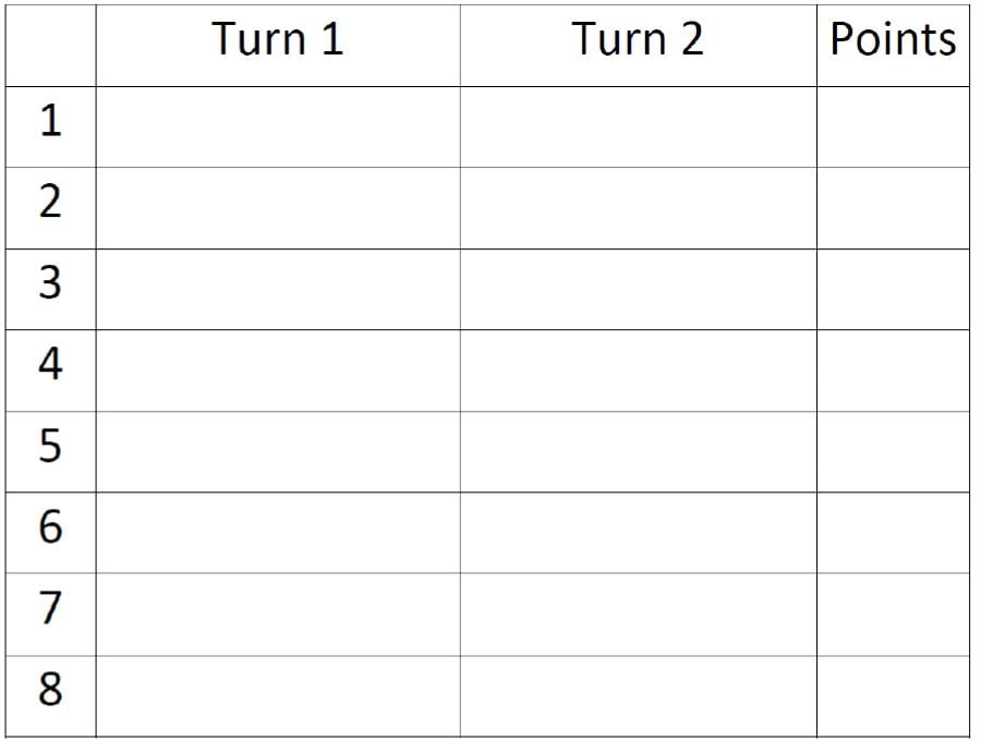 Tips For The B2 First Exam | Cambridge English