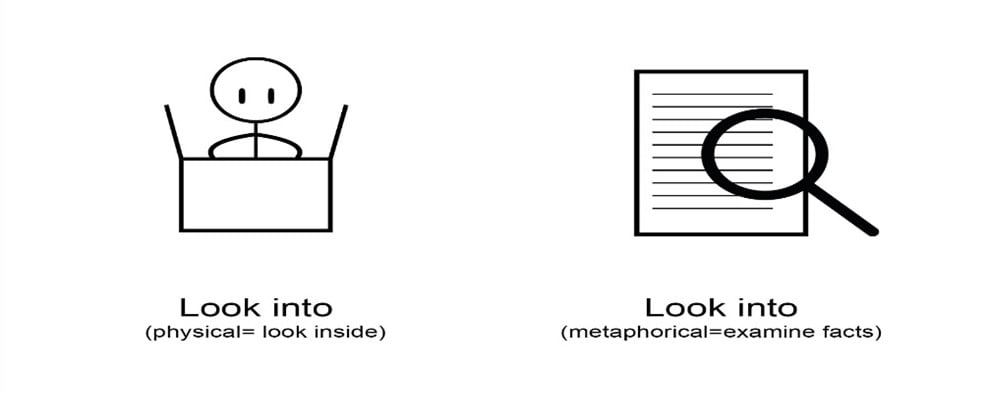 Using pictures in the ELT classroom | Cambridge English