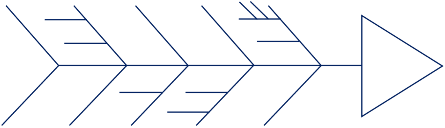 3 Activities For Teaching About Climate Change | Cambridge English