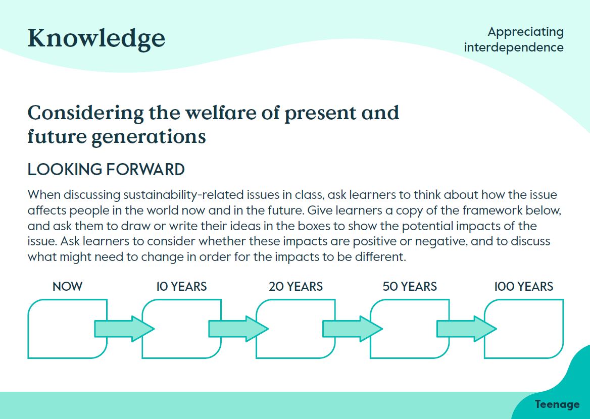 Knowledge-Activity-Card - World of Better Learning | Cambridge ...