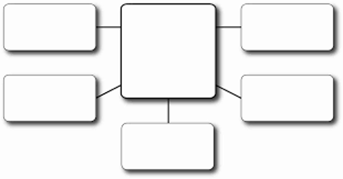 How to personalise speaking tasks for teenage exam classes