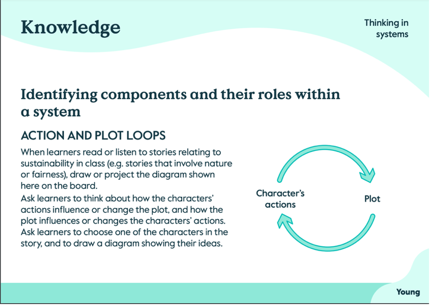 Picture-2 - World of Better Learning | Cambridge University Press