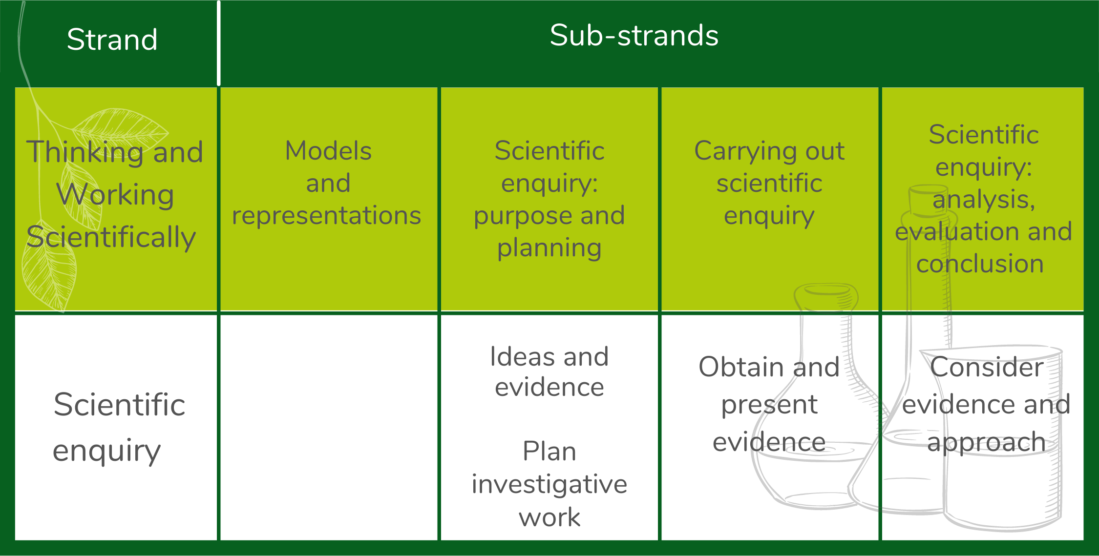| Brighter Thinking Blog | Cambridge University Press