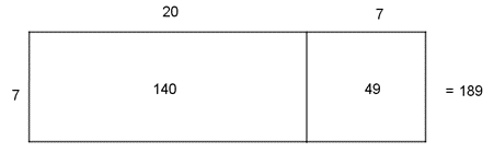 Expanding brackets with a link to multiplication | Brighter Thinking ...