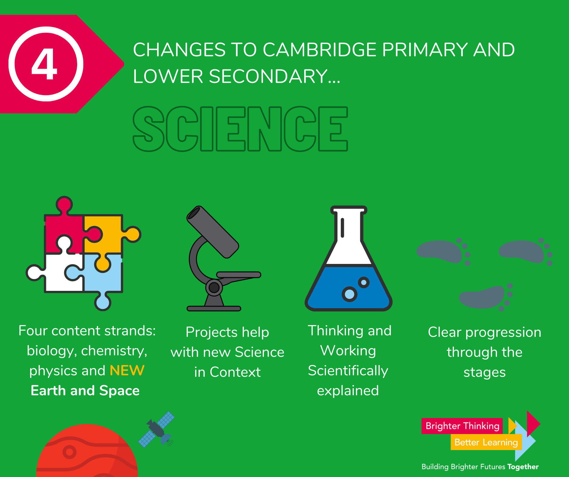 Cambridge Primary and Lower Secondary Science changes
