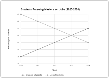 Figure Formatting Services - Cambridge University Press Author Services