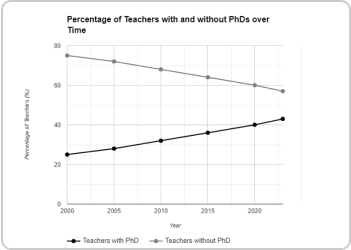 Figure Formatting Services - Cambridge University Press Author Services