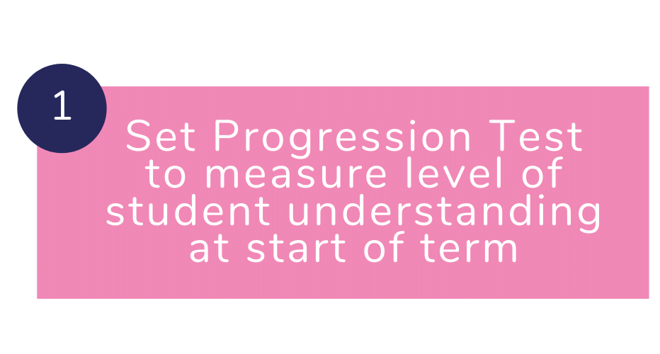 How do I measure student progress? | Cambridge University Press